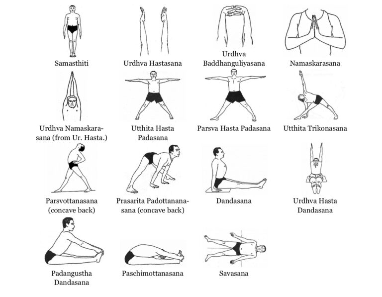 Pratica Yoga a casa con le sequenze di Geeta Iyengar: prima settimana - Corpo e mente